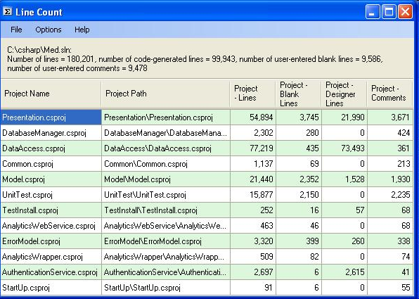 Bien débuter son développement pour ArcGIS : Partie 2 - Professionnaliser son code | PortailSIG